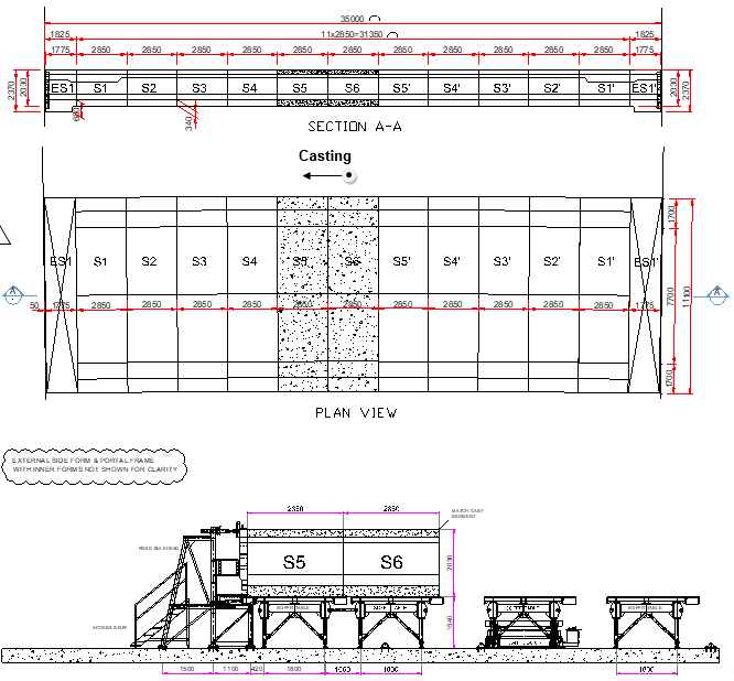 Method Statement For Casting Sequence Short Line Typical Segment